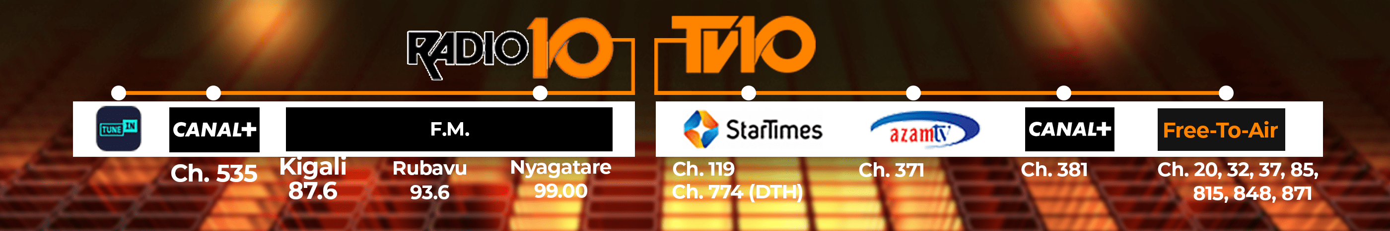 RADIOTV10 – Simply Rwandaful